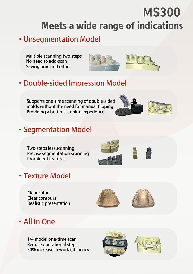 Scanner Lab, Dental Laboratory 3D Scanning System with Software